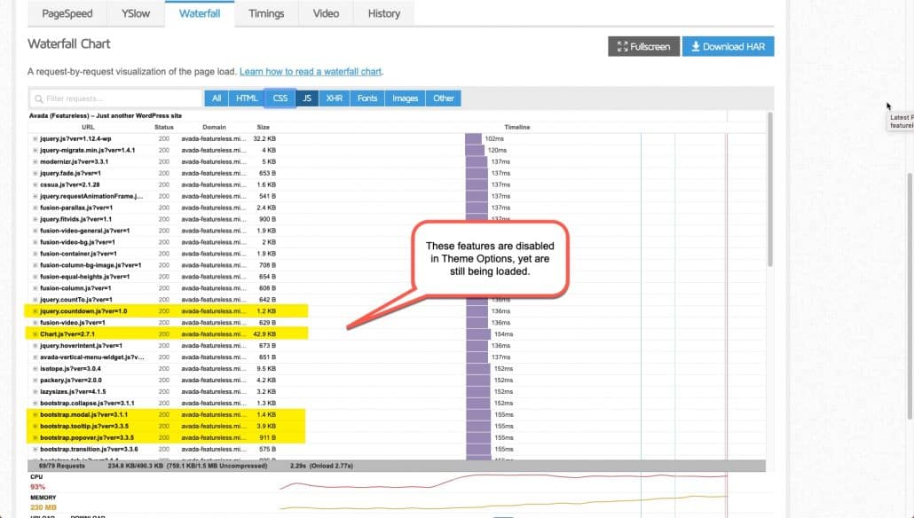 Avada Speed & Performance Fine Tuning and Analysis - MITO Studios