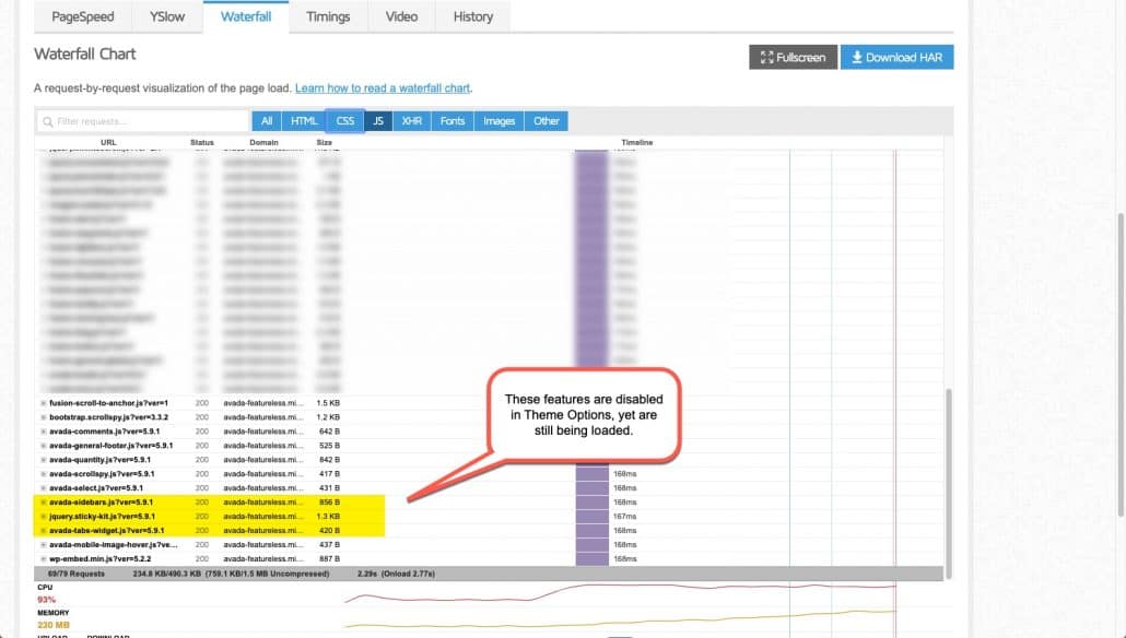 Avada Speed & Performance Fine Tuning and Analysis - MITO Studios